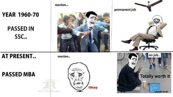 10 Hilarious “MBA” Memes, Trolls, Jokes That’ll Kill You with Laughter ...