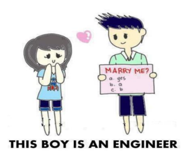Why Engineers are best boyfriends?? – BMS | Bachelor of Management ...