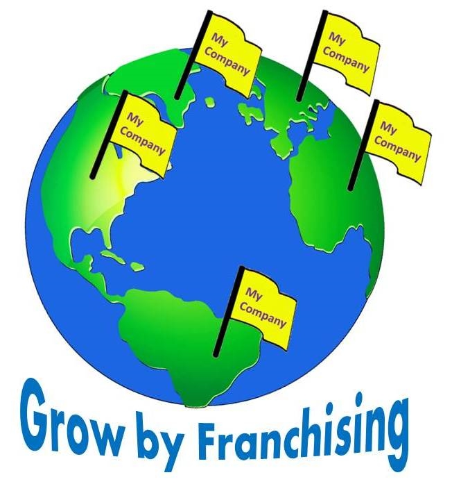 What Are The Types Of Franchising Bms Bachelor Of Management